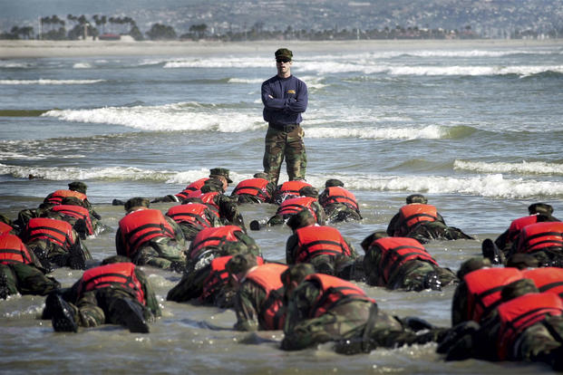 Prepare for Special Ops Training Programs | Military.com